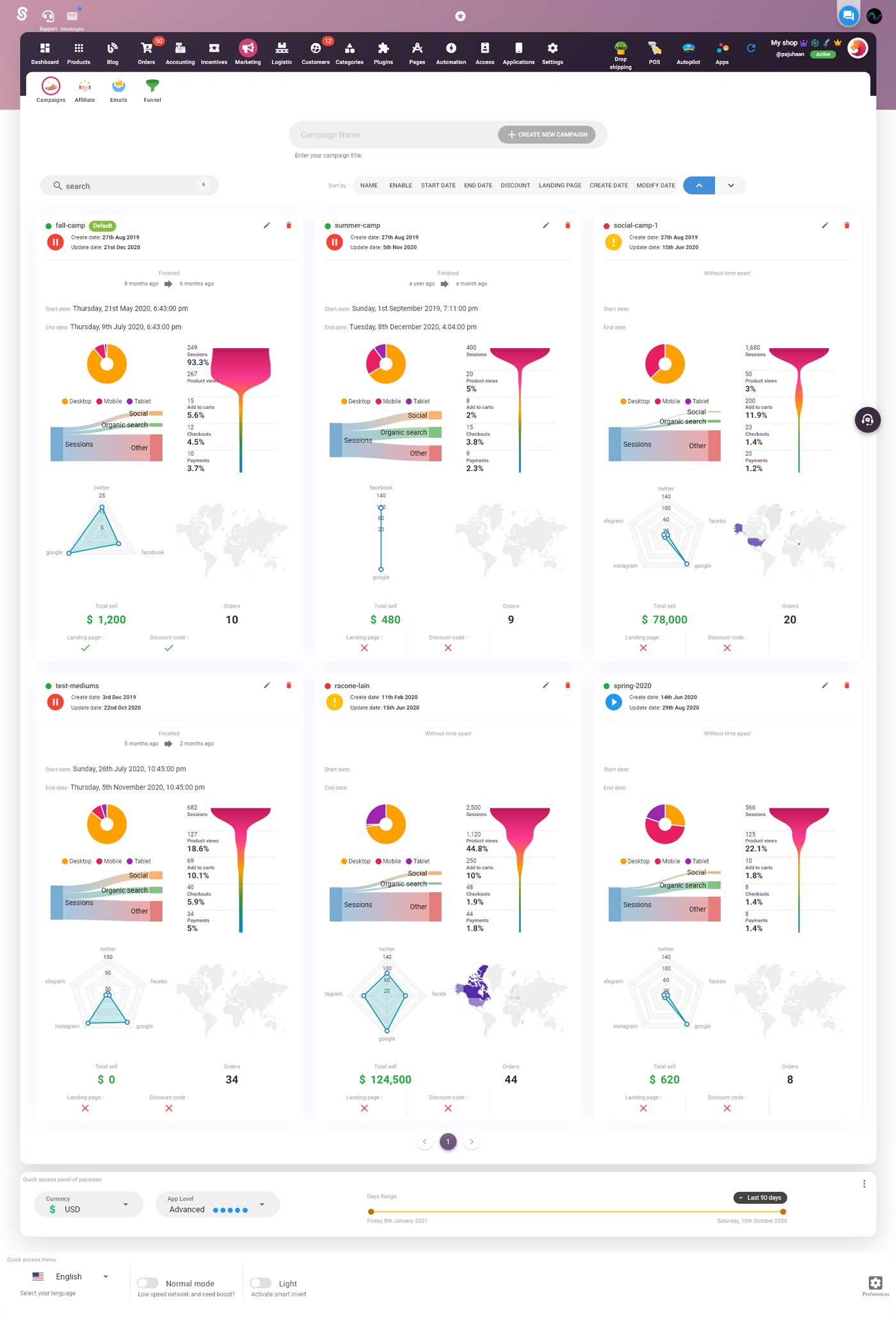 Fully Customizable Marketing & Campaign Management Tools