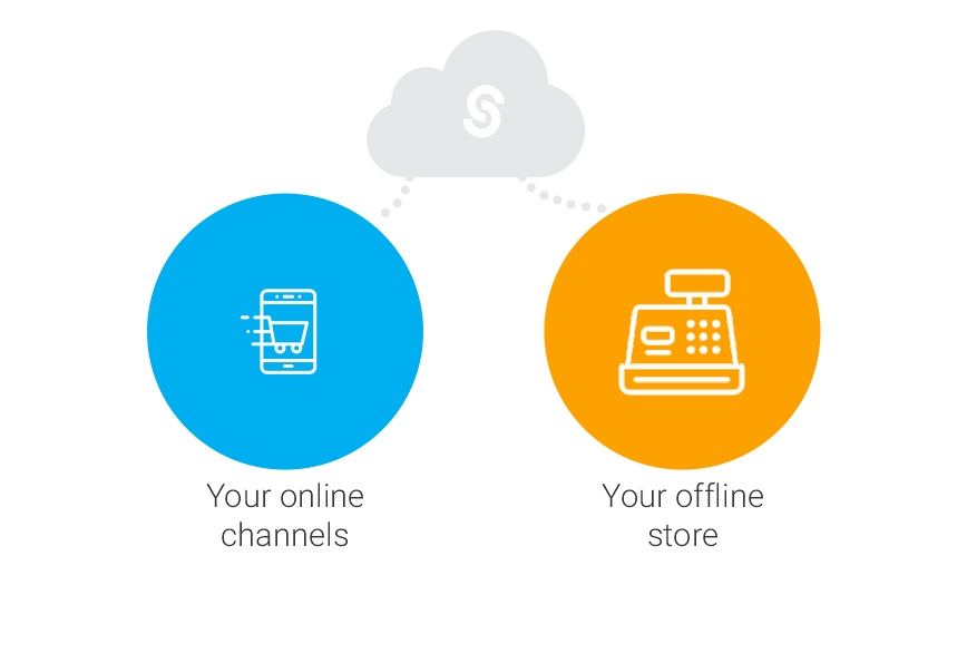 Creative Website Builder Platform | No Code & Free | Selldone